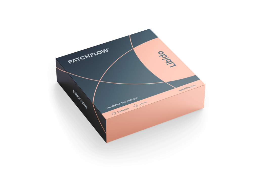 ED, Sexual Dysfunction, Sexual Arousal Treatment - PatchFlow® Libido